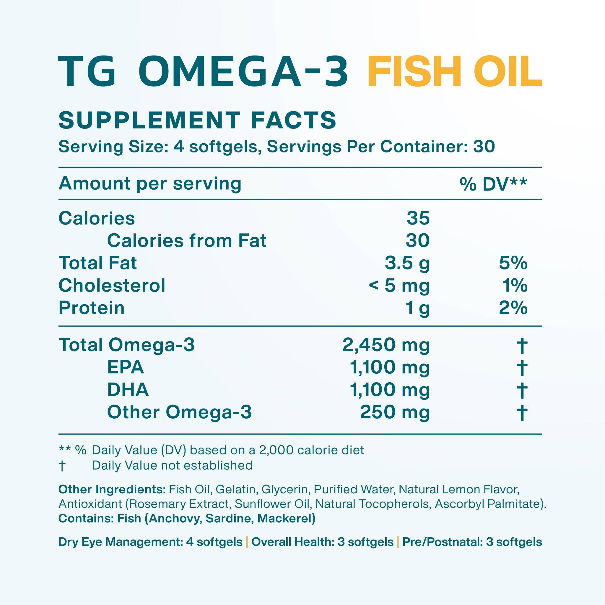TG Omega 3 Supplement for Dry eyes | | MacuHealth